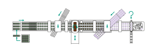 FS 960 | Coffe capsule filling & sealing machine - Rychiger